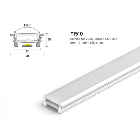 LED Diffusers & Strip Covers | Flexible Silicone & Waterproof LED Light ...