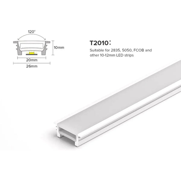 LED Diffusers & Strip Covers | Flexible Silicone & Waterproof LED Light ...