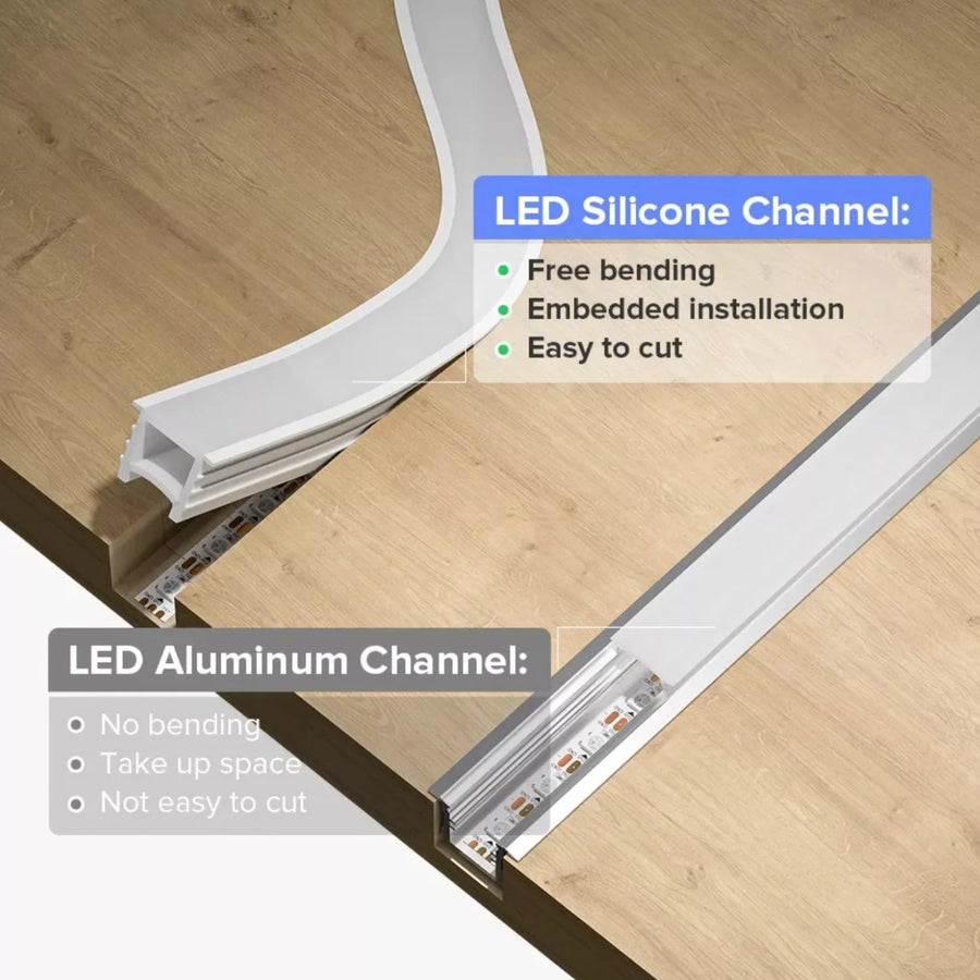 Silicone Covers for LED Strips | Flexible Waterproof IP67 LED Diffusers ...